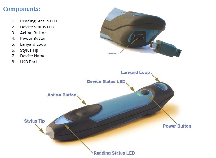 Apave Support Applications - LWA